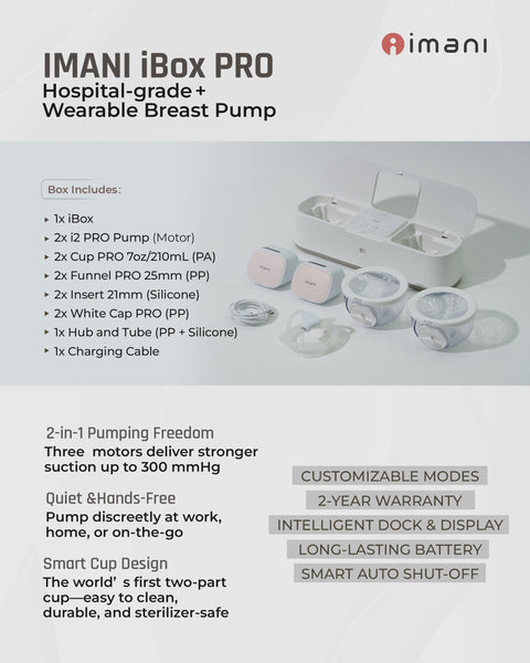 IMANI iBox PRO ( Wearable + Hospital-grade) – BENCHMARK