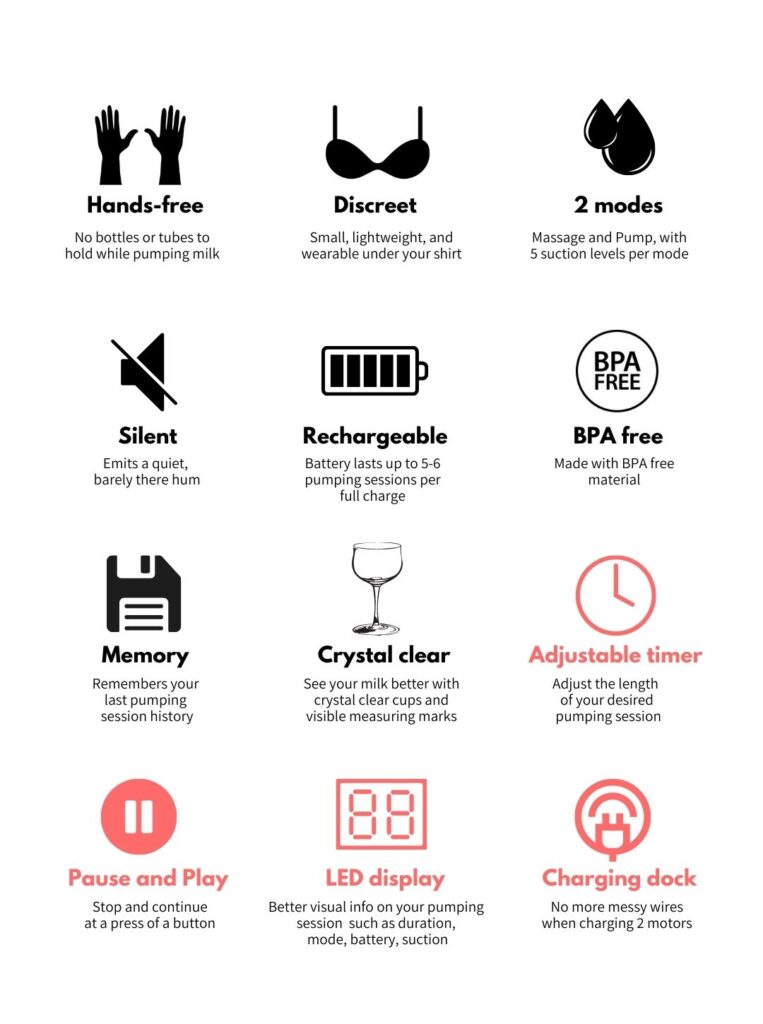 IMANI i2 Plus – BENCHMARK